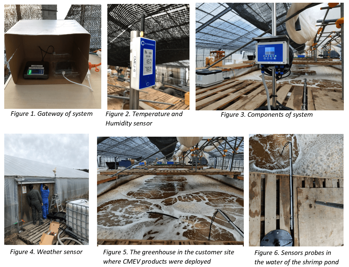 NEWS｜CM Engineering Vietnam - The best partner of verification services ...